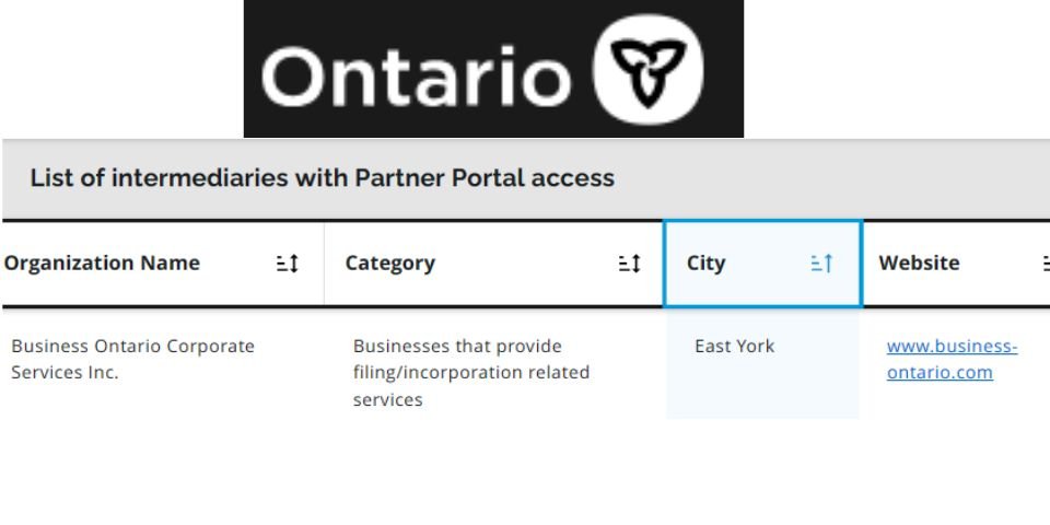 What is Ontario Corporation Profile Report? -Get Your Profile Report ...